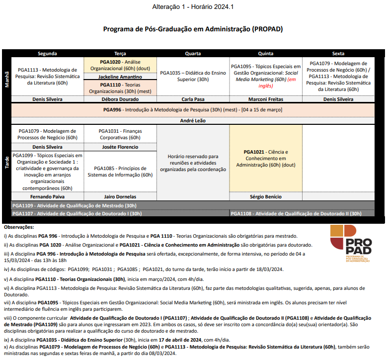 (PROPAD) Programa de Pós-Graduação em Administração - UFPE